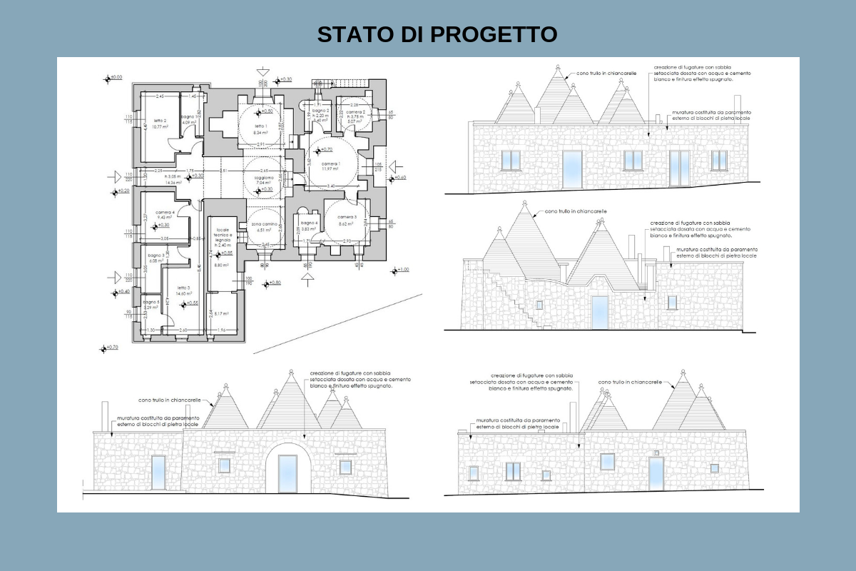 Trulli Terrarossa - Architetto Giuseppe Lovecchio